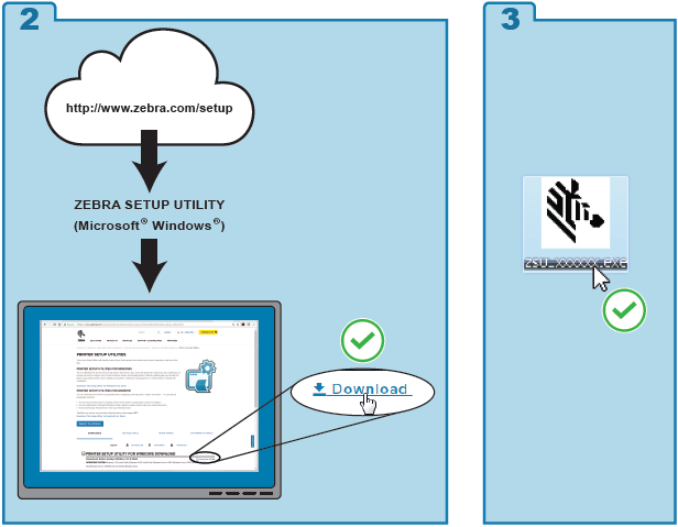 快速入门指南：ZT210、ZT220 和 ZT230